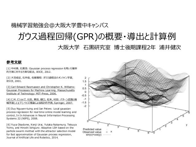ガウス過程回帰の導出 ( GPR : Gaussian Process Regression )