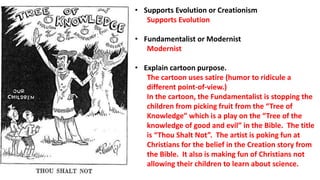 Explanation of political cartoons | PPTX