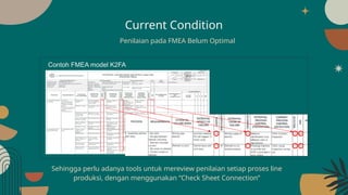 Explanation of QC Connection Sheet Before Activity | PPT