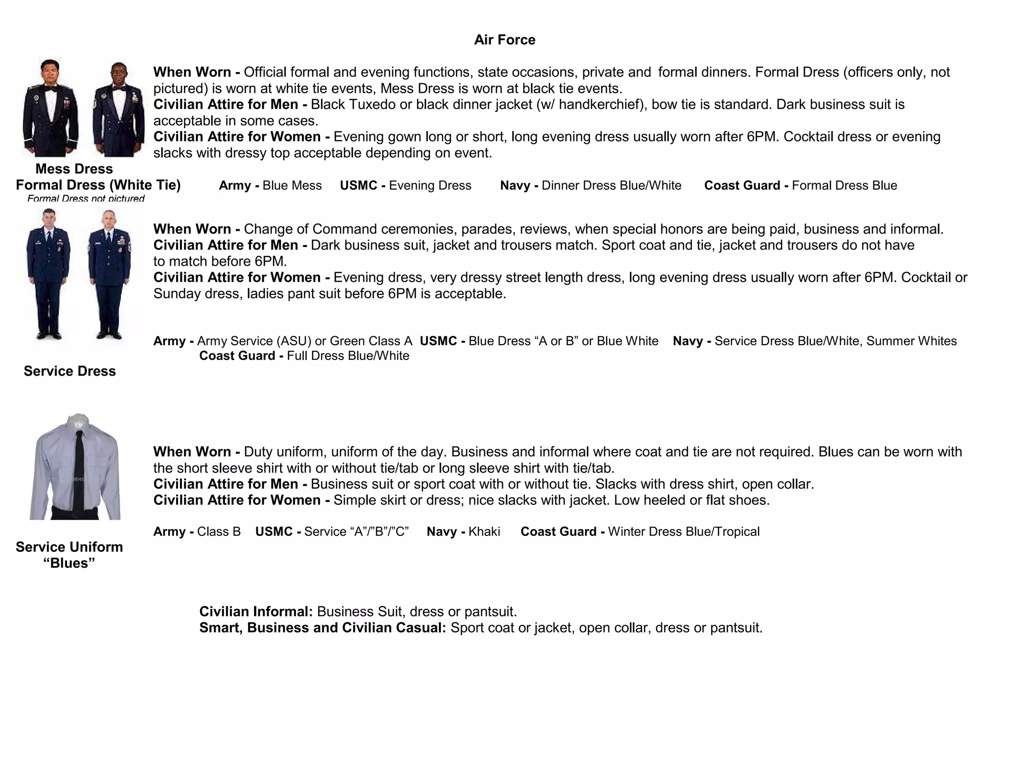 Explanation of service equivalent uniforms | PPT