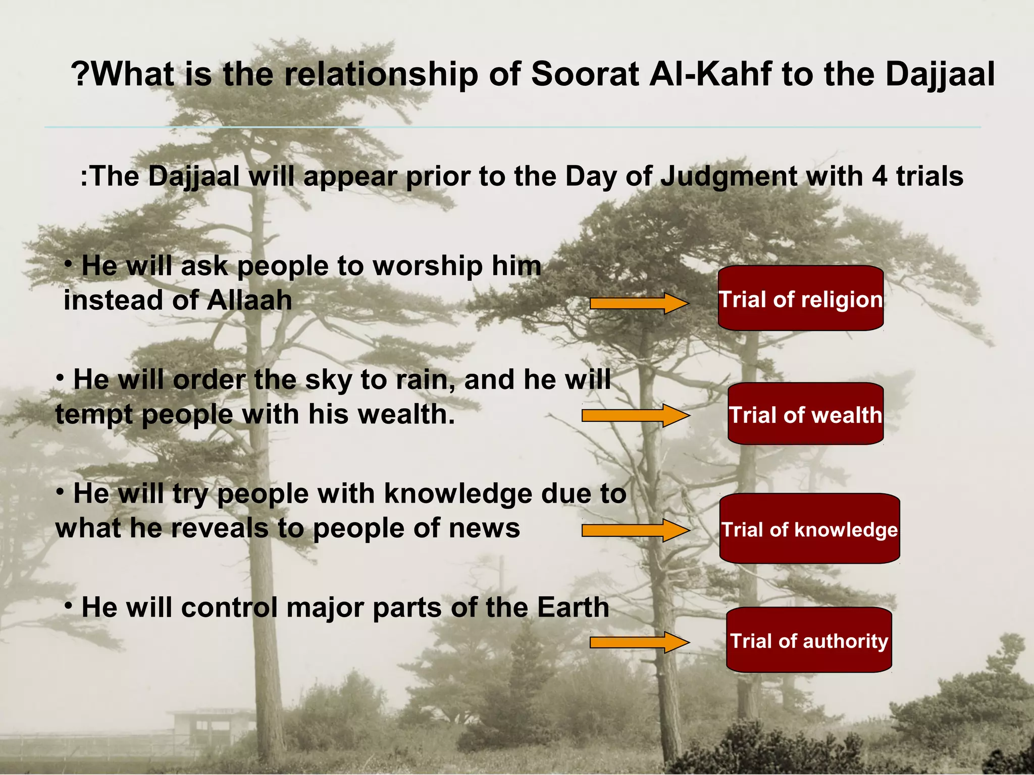 Explanation of surah_al-kahf | PPS | Islam | Religion & Spirituality