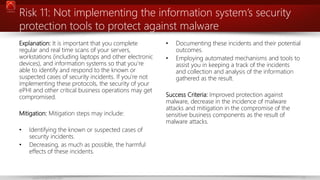 Explanation of the most common types of administrative risks | PDF
