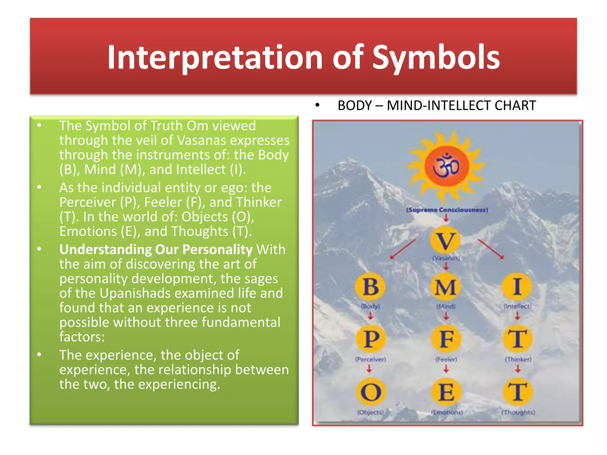 Explanation of vedanta with bmi chart | PPSX