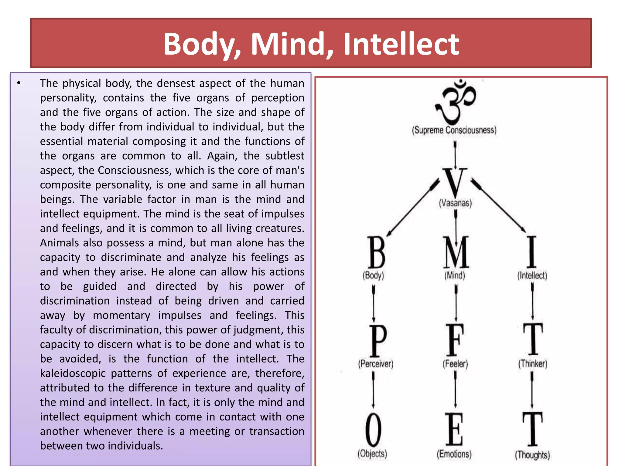 Explanation of vedanta with bmi chart | PPSX