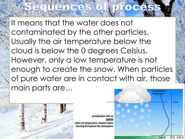 Explanation text about snow | PPTX | Weather | Science