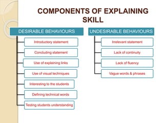 Explanation skills by Amol Ubale | PPT