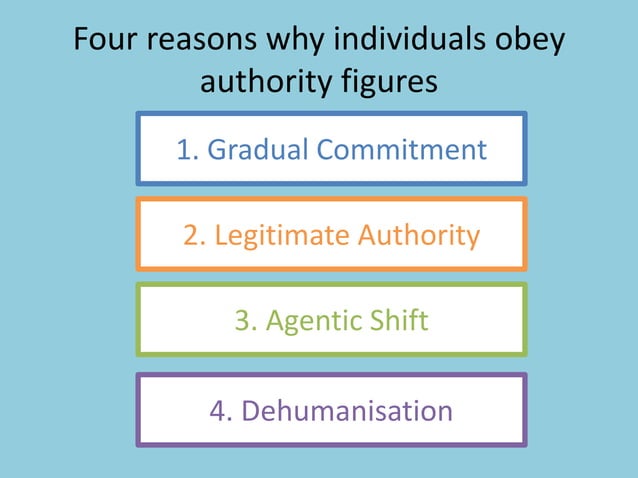 Explanations of obedience | PDF