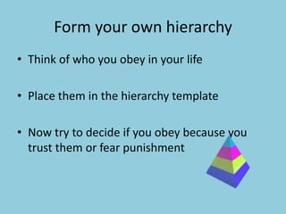 Explanations of obedience | PDF