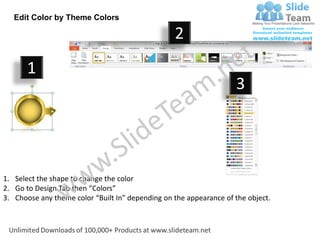 Explanations of process 5 stages flow chart manufacturing power point ...