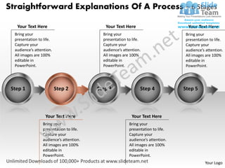 Explanations of process 5 stages flow chart manufacturing power point ...