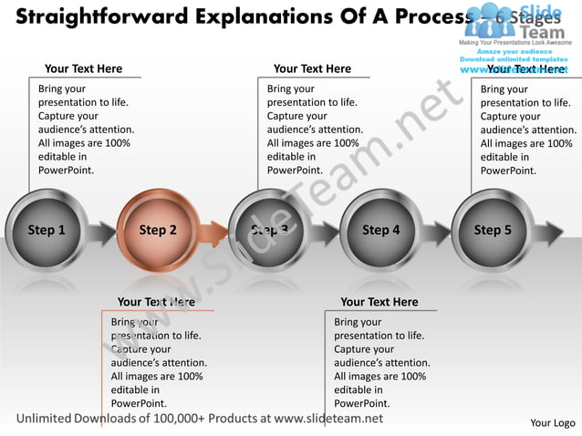 Explanations of process 5 stages flow chart manufacturing power point ...