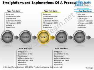 Explanations of process 5 stages flow chart manufacturing power point ...
