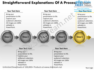 Explanations of process 5 stages flow chart manufacturing power point ...
