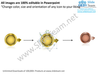 Explanations of process 5 stages flow chart manufacturing power point ...