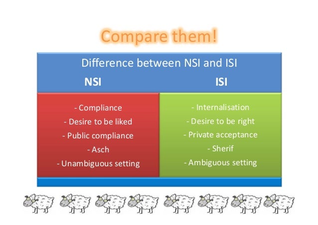 Explanations of why people conform nsi & isi