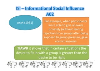 Explanations of why people conform nsi & isi | PDF