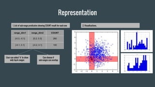 Explanations in Data Systems | PPT