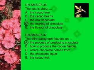 Explanation text | PPT