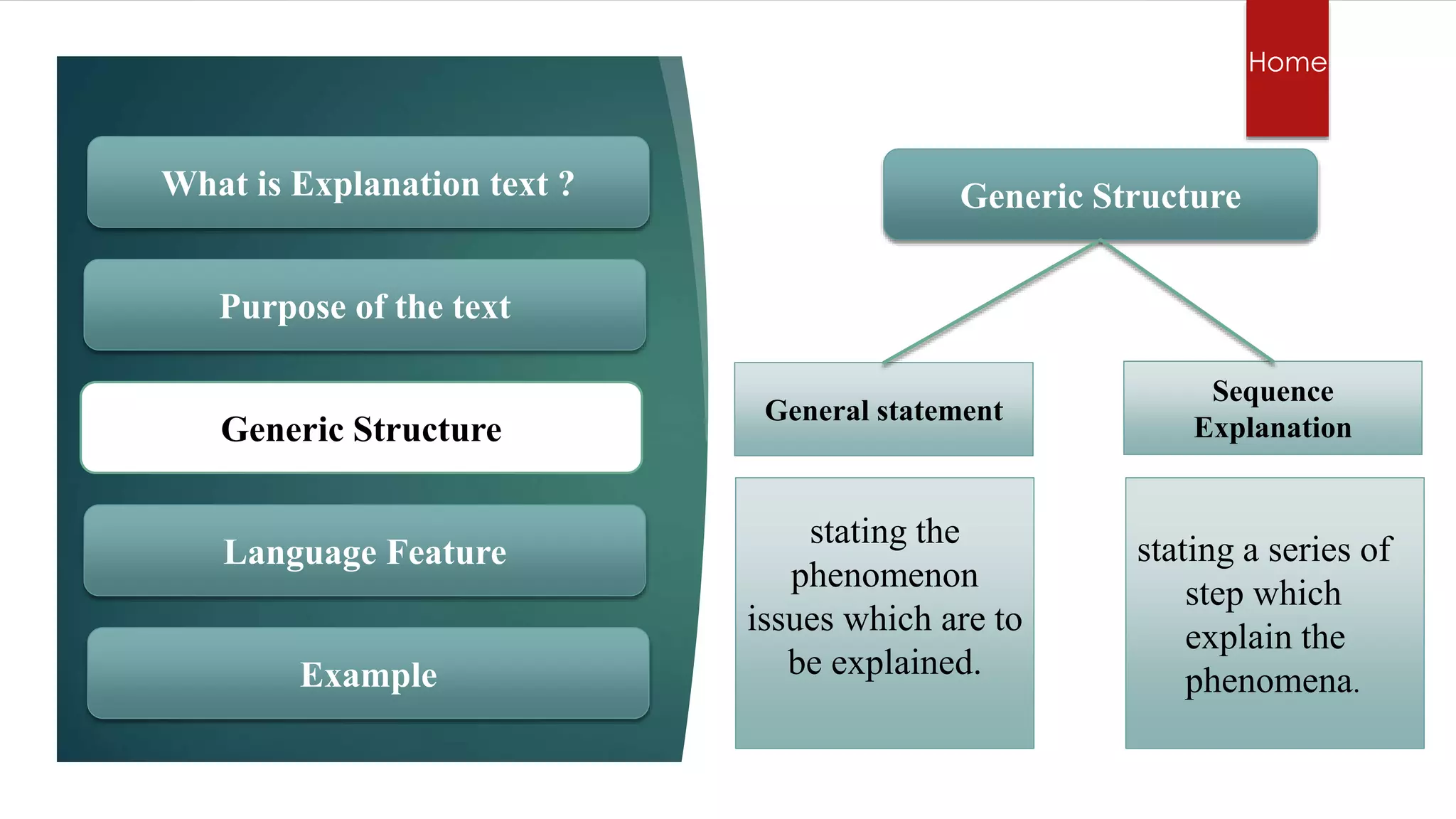 Explanation text | PPT