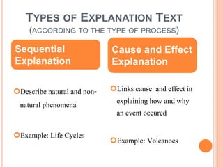 Explanation Text | PPTX