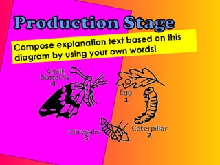 Explanation_text_power_point for sma.ppt