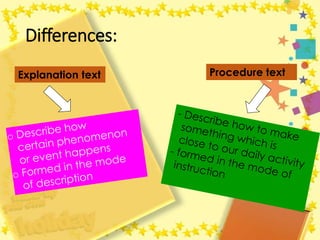 Explanation Text dan contohnya | PPTX