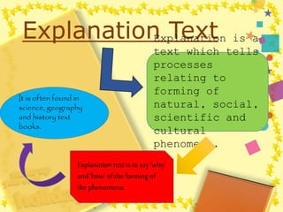Explanation Text dan contohnya | PPTX