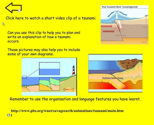 Explanation texts | PPT