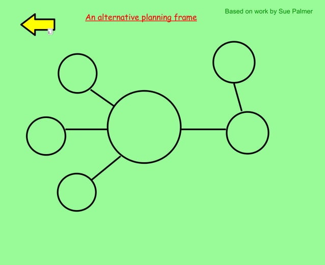 Explanation texts | PPT