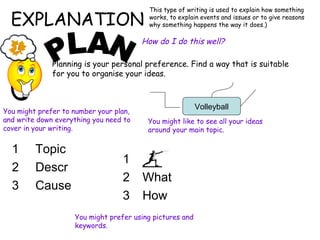 Explanation thinking process | PPT