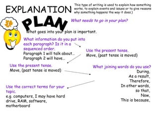 Explanation thinking process | PPT