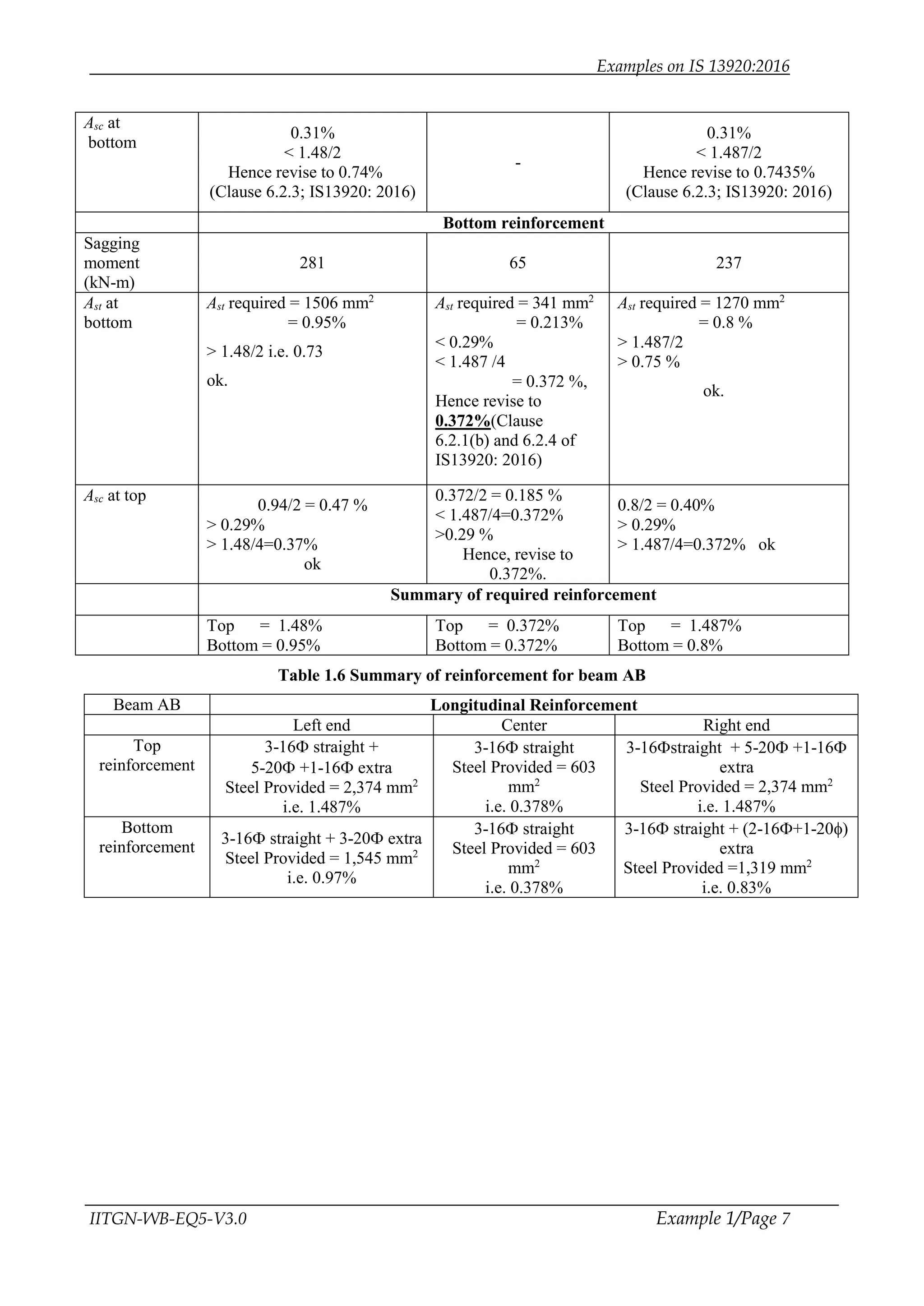 Explanatory Examples on Ductile Detailing of RC Buildings.pdf