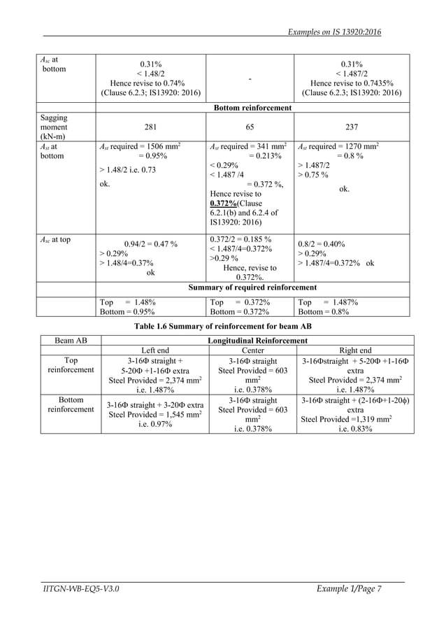Explanatory Examples on Ductile Detailing of RC Buildings.pdf