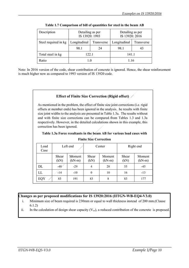 Explanatory Examples on Ductile Detailing of RC Buildings.pdf
