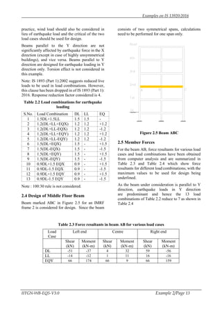 Explanatory Examples on Ductile Detailing of RC Buildings.pdf