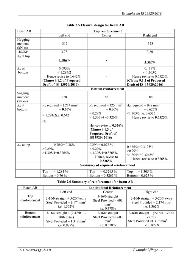 Explanatory Examples on Ductile Detailing of RC Buildings.pdf