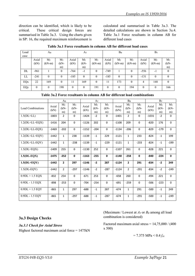 Explanatory Examples on Ductile Detailing of RC Buildings.pdf