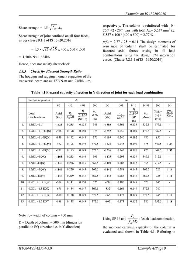 Explanatory Examples on Ductile Detailing of RC Buildings.pdf
