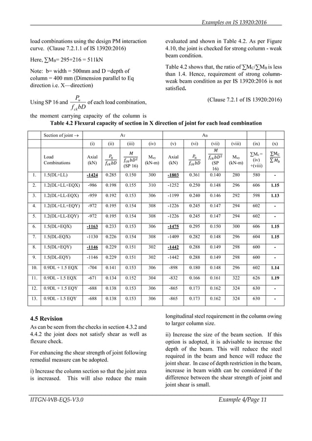 Explanatory Examples on Ductile Detailing of RC Buildings.pdf