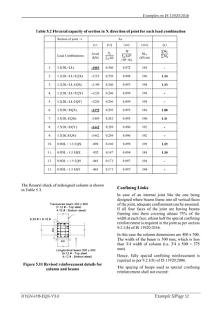 Explanatory Examples on Ductile Detailing of RC Buildings.pdf