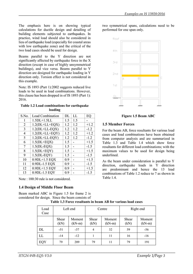 Explanatory Examples on Ductile Detailing of RC Buildings.pdf
