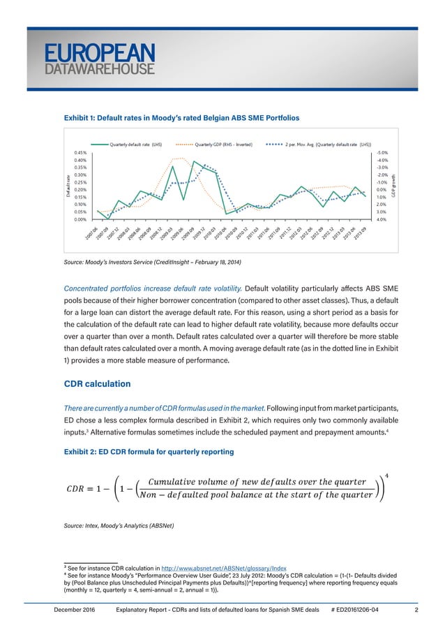 Explanatory Report – on Constant Default Rates (CDRs). | PDF