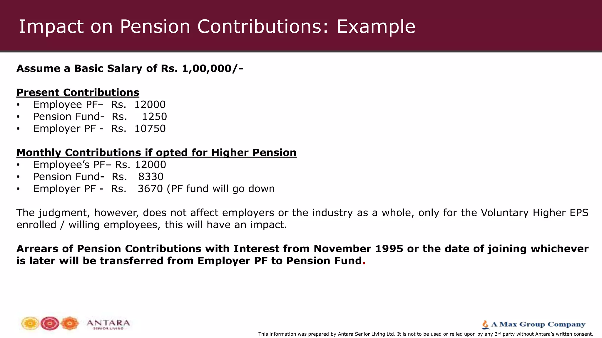 Explanined-New EPS Scheme.pptx