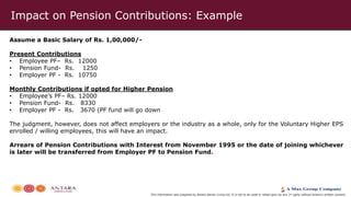 Explanined-New EPS Scheme.pptx