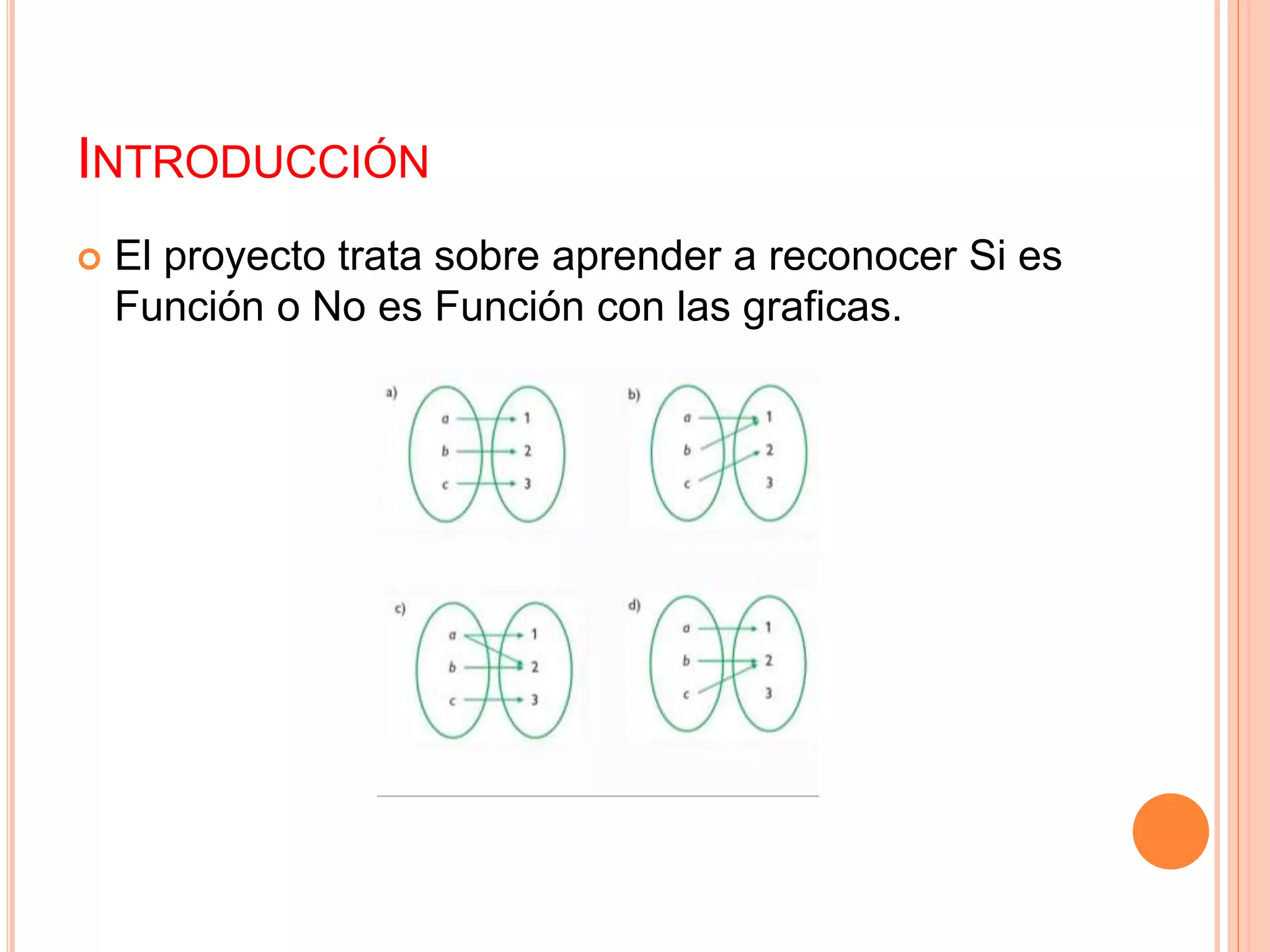 Explicación del Dominio y Recorrido de una Función POWER POINT.pptx