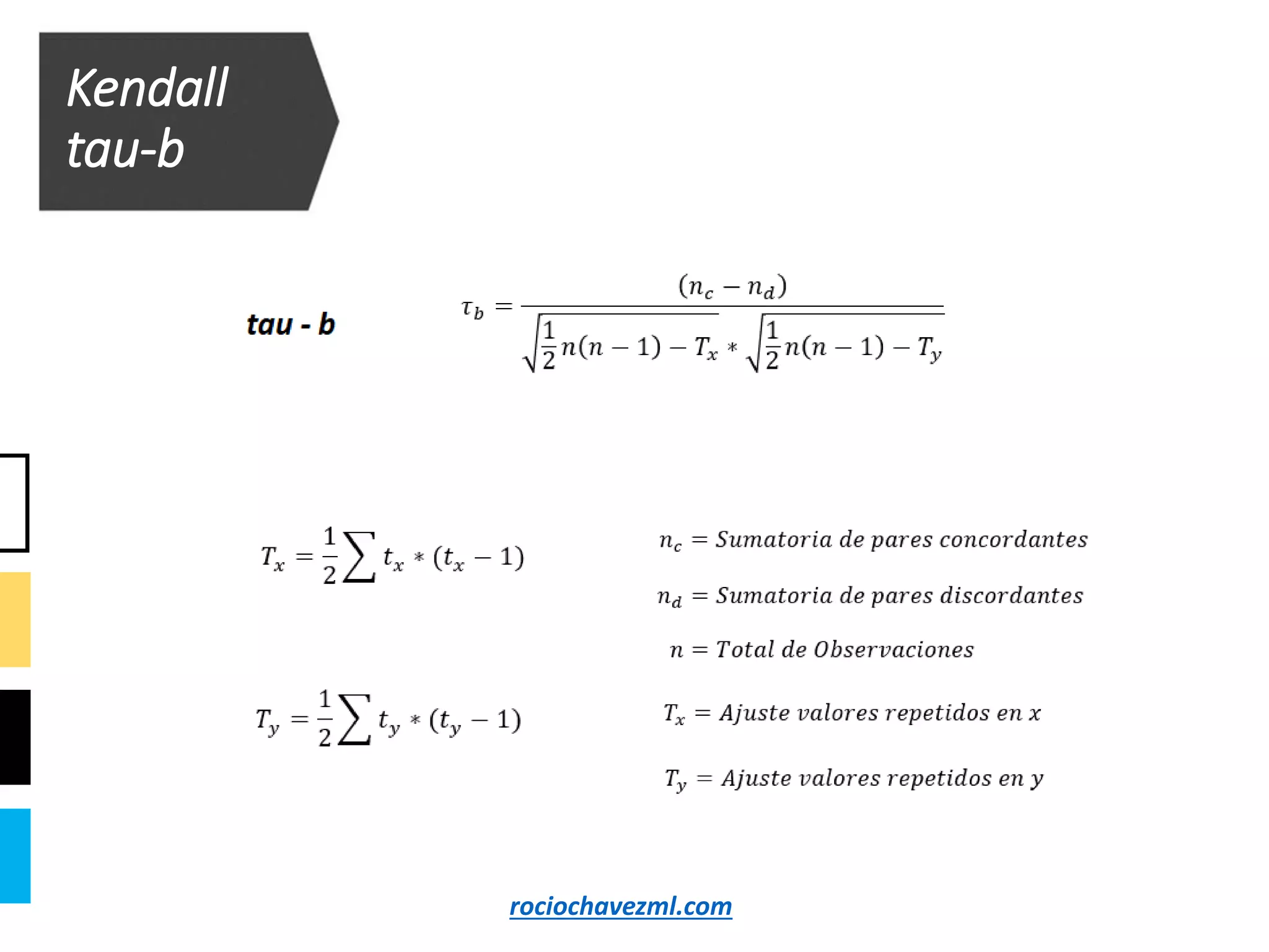 Coeficiente de Correlación de Kendall para Variables Ordinales | PPTX