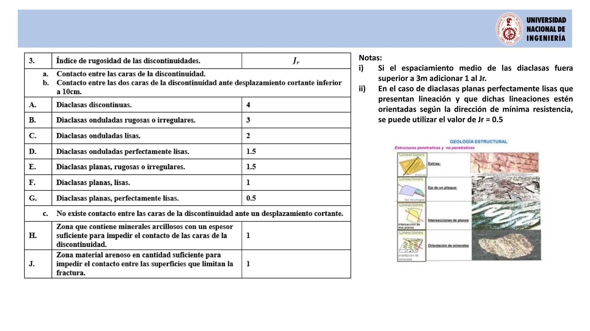 Clasificacion geomecanica de Q de Barton | PDF | Geology | Science