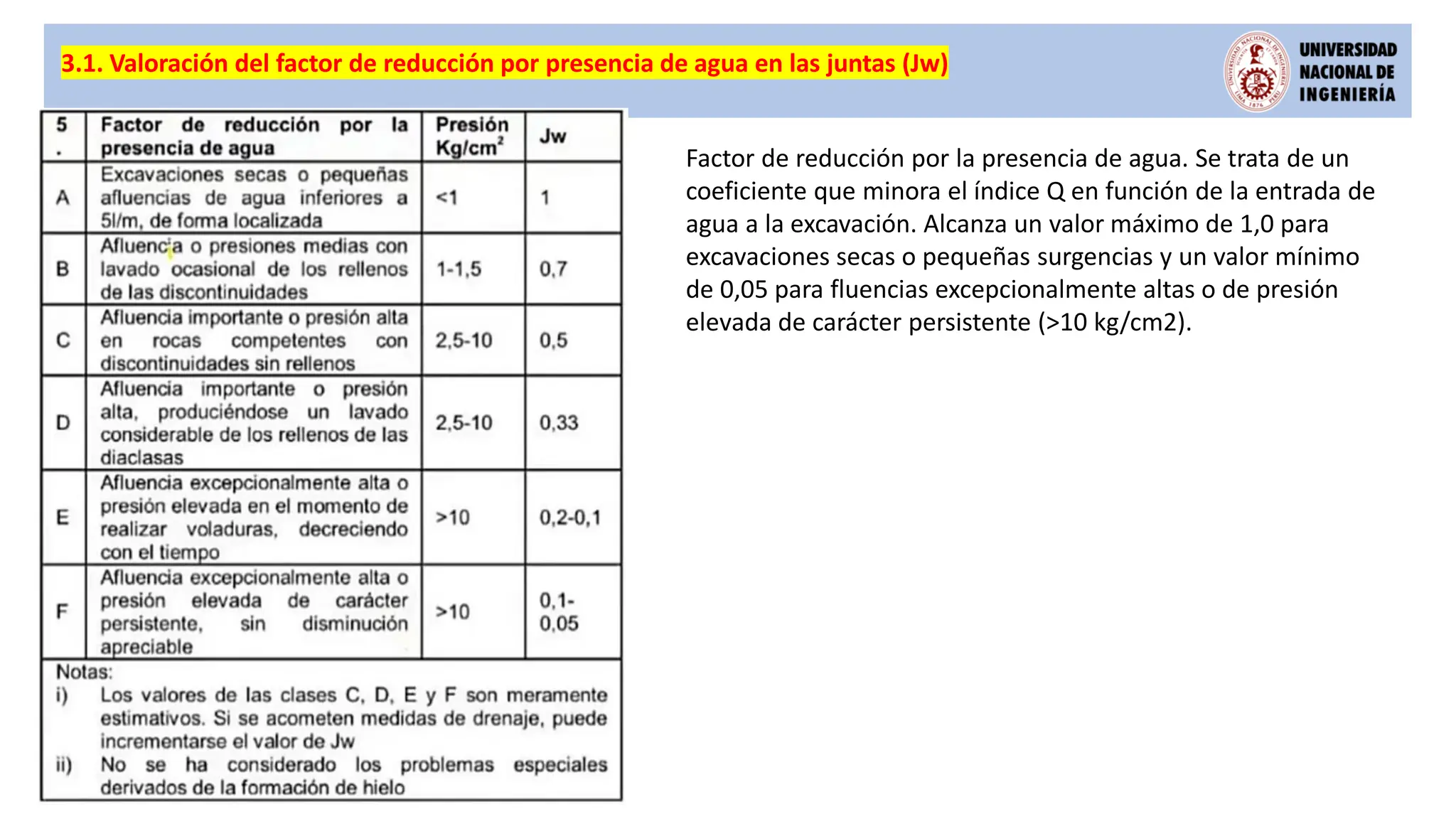 Clasificacion geomecanica de Q de Barton | PDF | Geology | Science