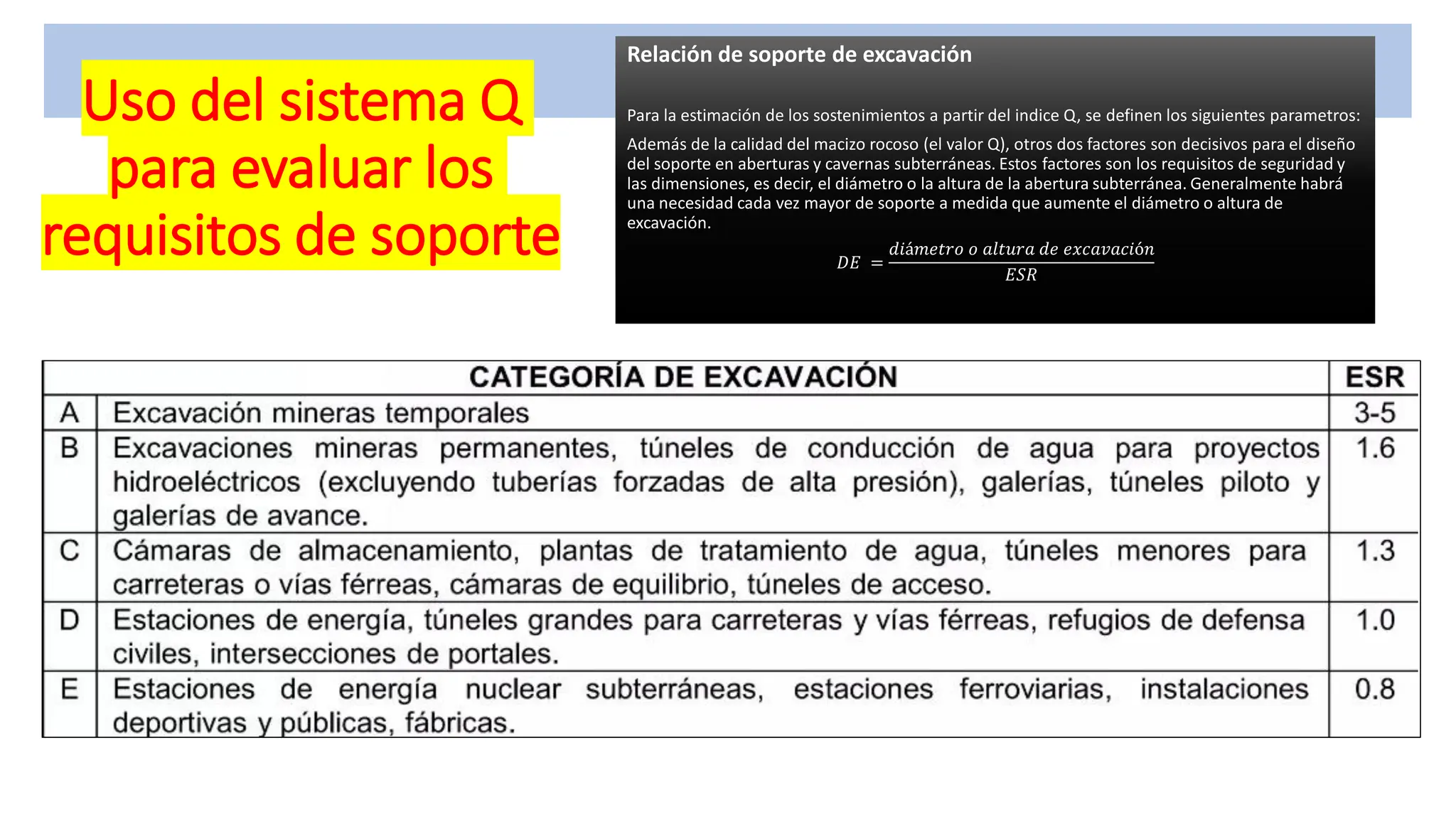 Clasificacion geomecanica de Q de Barton | PDF | Geology | Science