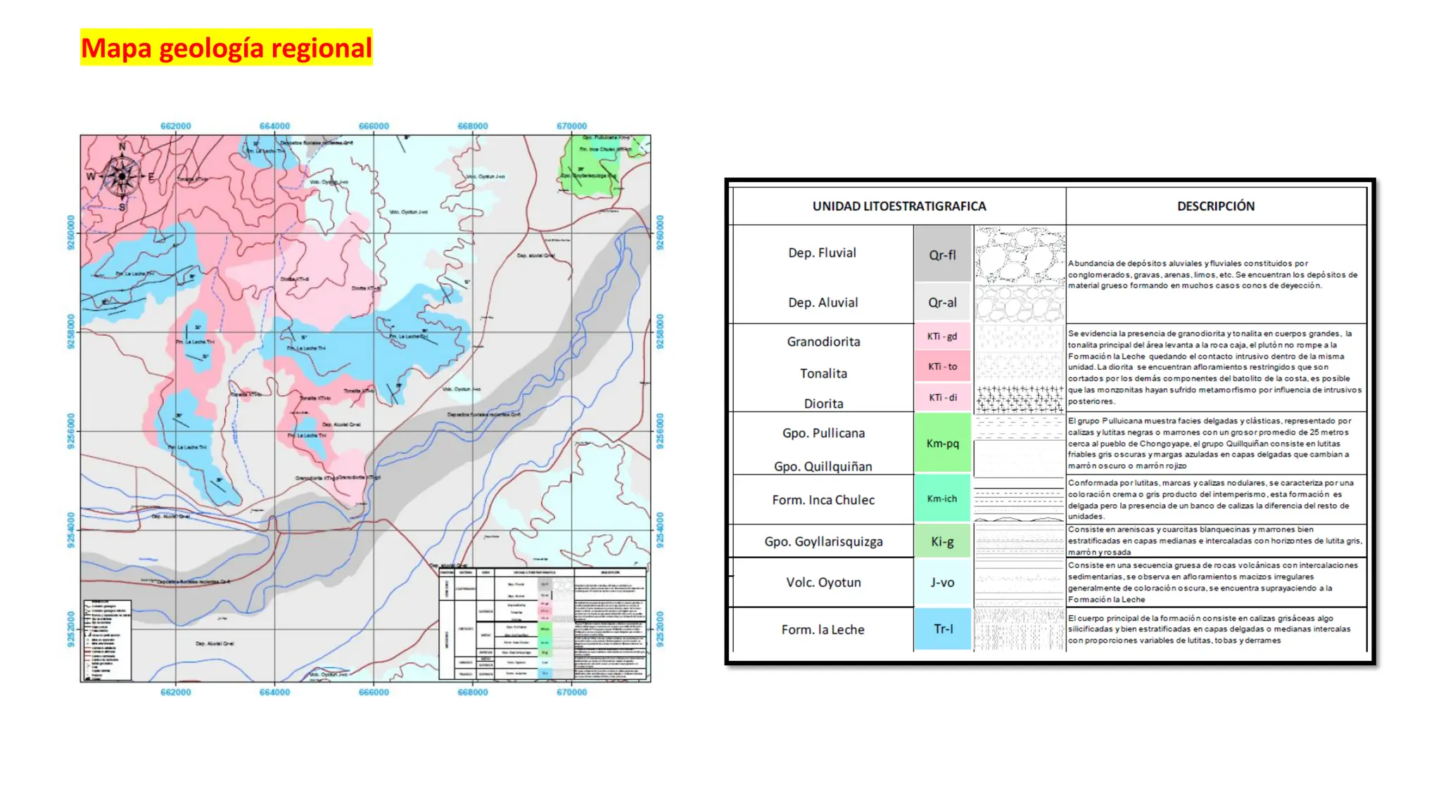 Clasificacion geomecanica de Q de Barton | PDF | Geology | Science
